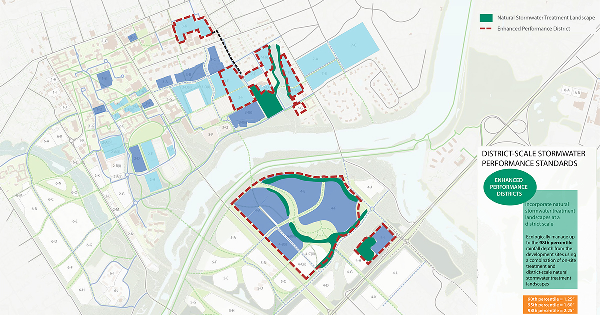 Planning - Nitsch Engineering